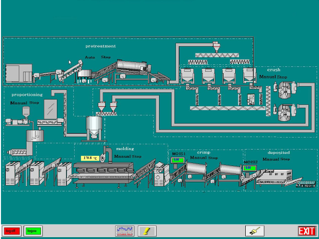 LB14 Rolling Process Reconstituted Tobacco Sheet Production Line
